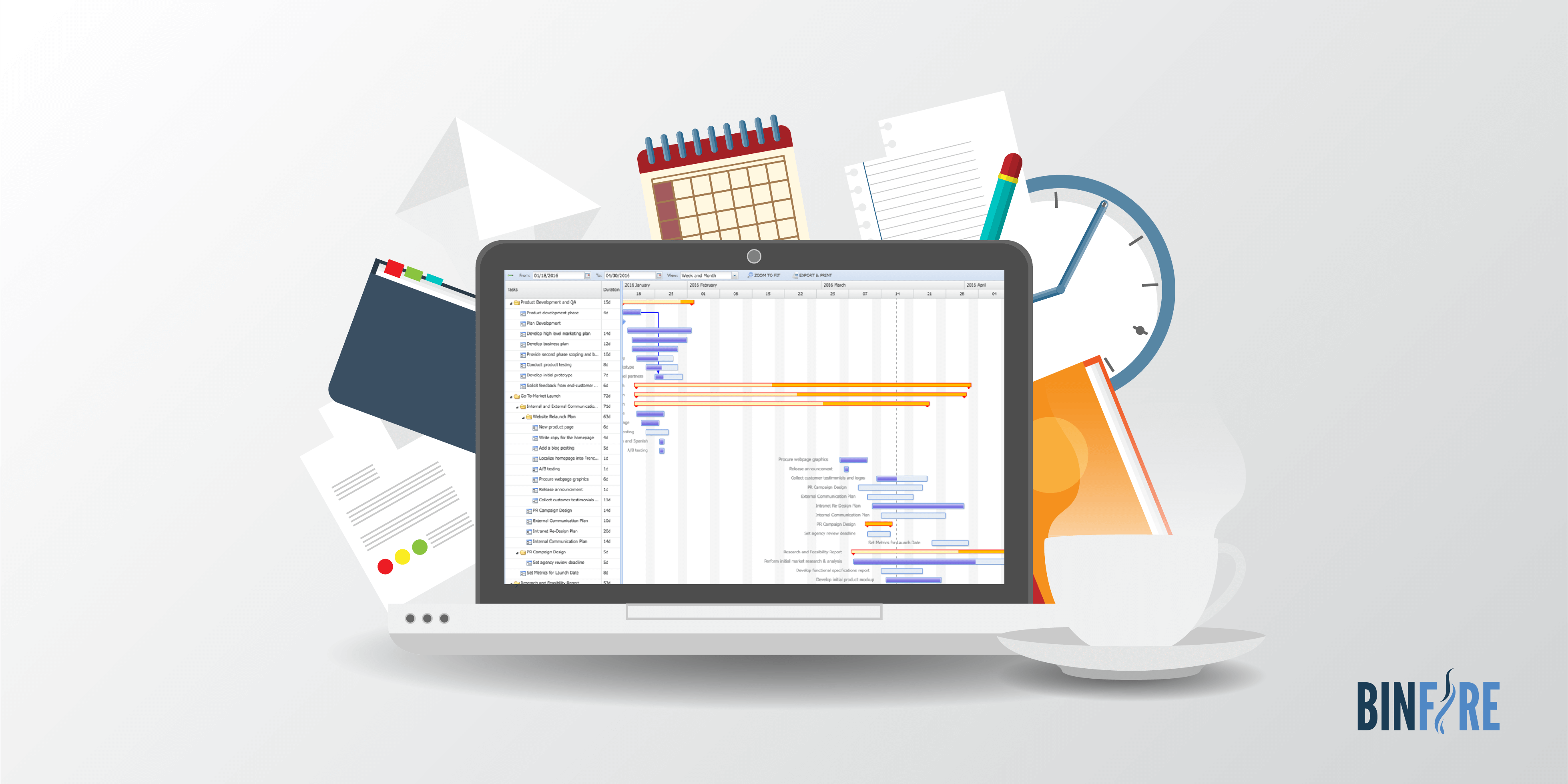 Project Management's User's Guide to Interactive Gantt Chart Project Management's User's Guide to Interactive Gantt Chart