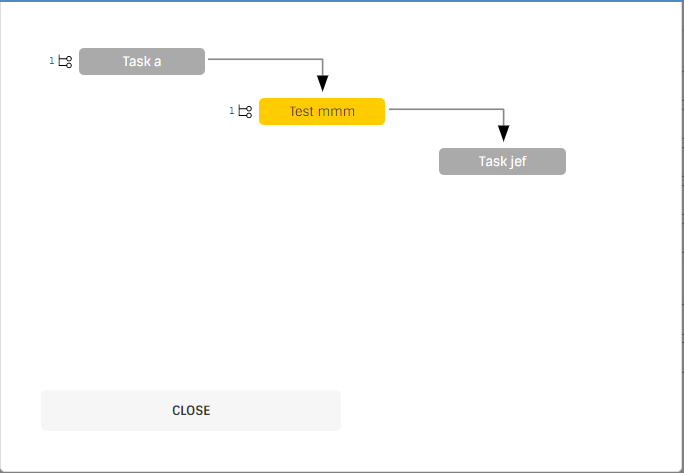 Project Management Software guide - Binfire - Collaboration Corner